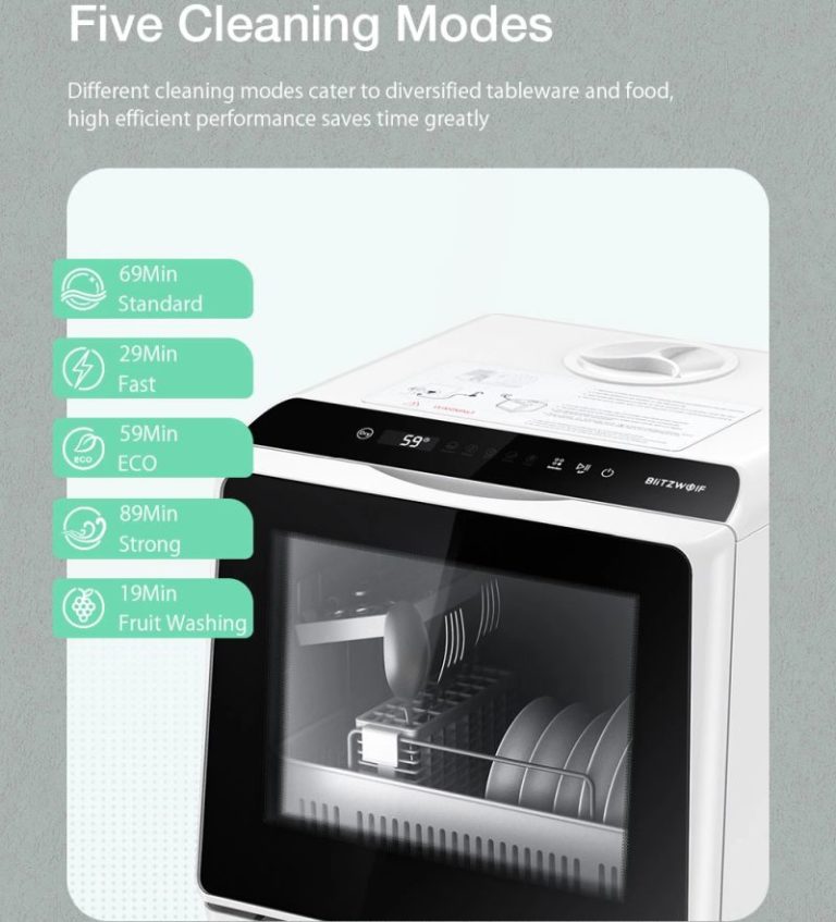 BlitzWolf mini mosogatógép – újabb okos kütyü a konyhába - Kínadroid